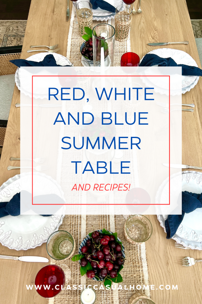 Red White And Blue Table With Fresh Cherries And More | Classic Casual Home