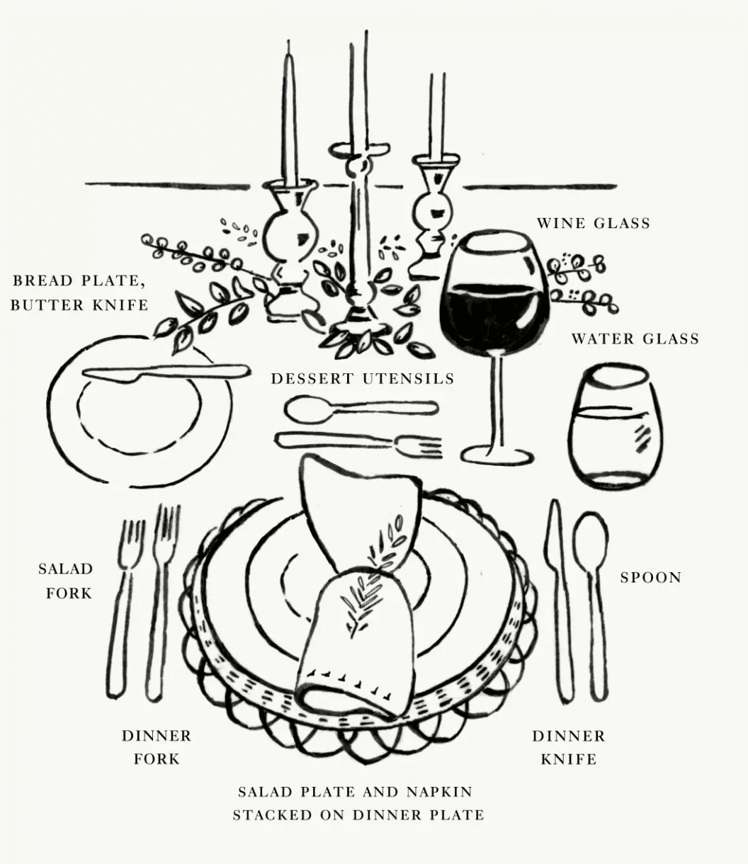 Do You Know The Proper Way To Set The Table? Do You Care? | Classic ...